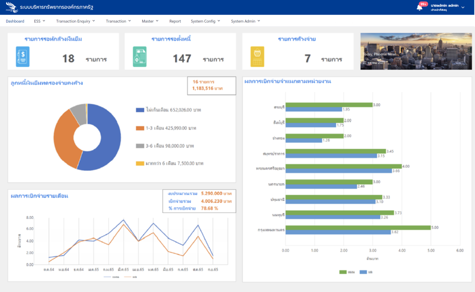 Phoenix ERP - Mindmerge :: Phoenix ERP