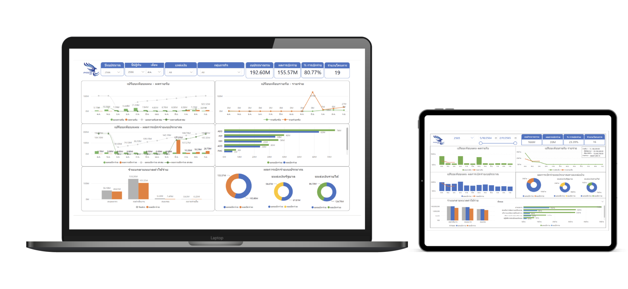 Phoenix ERP - Mindmerge :: Phoenix ERP