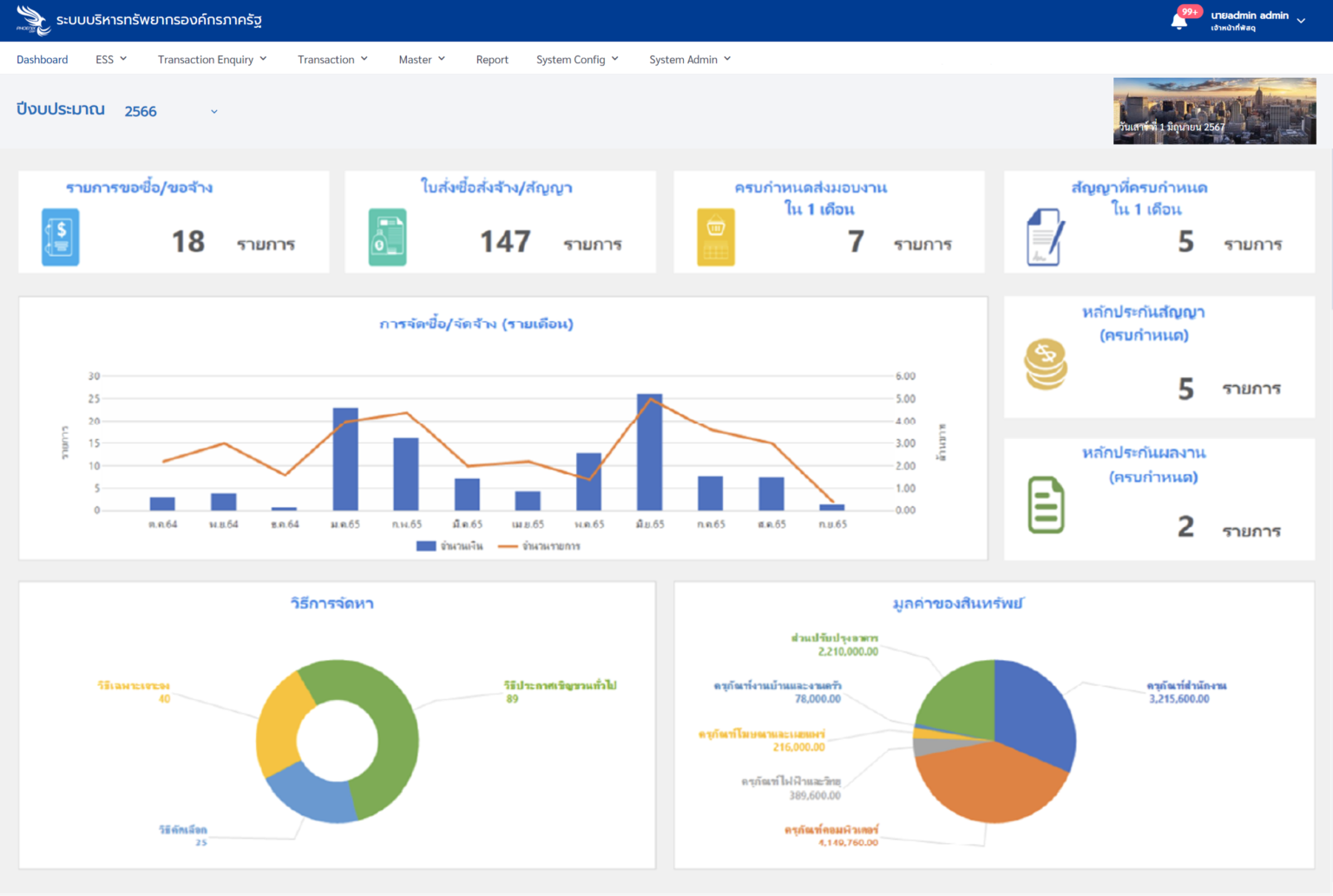 Phoenix ERP - Mindmerge :: Phoenix ERP